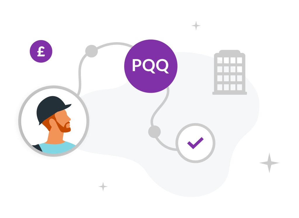 A straightforward approach to your PQQ Procurement – Blogs ...