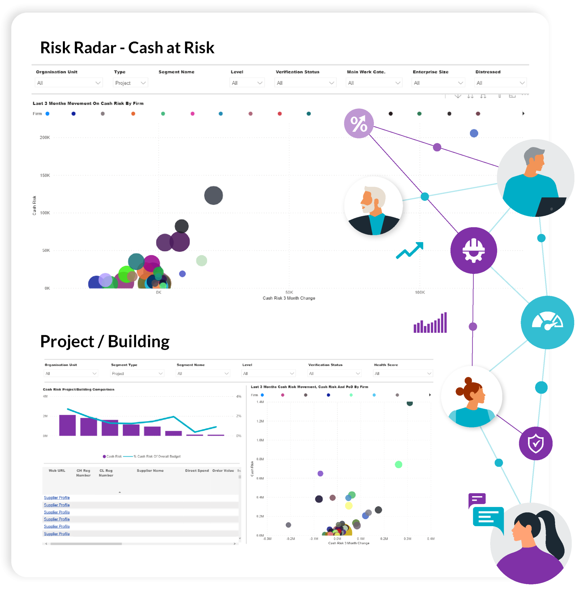 Risk Radar and Curo Construction - Blogs | Constructionline