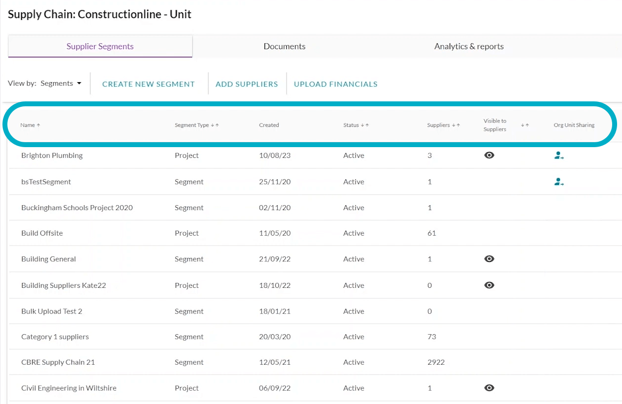 The importance of building segments - Constructionline