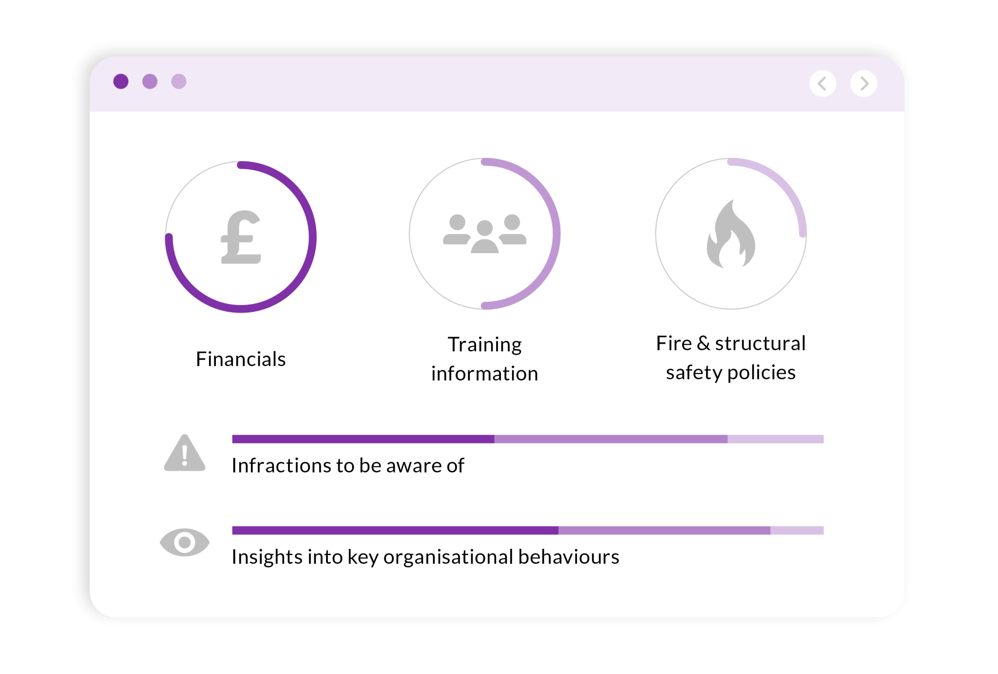 Building Safety Act Radar - Main Contractors | Constructionline