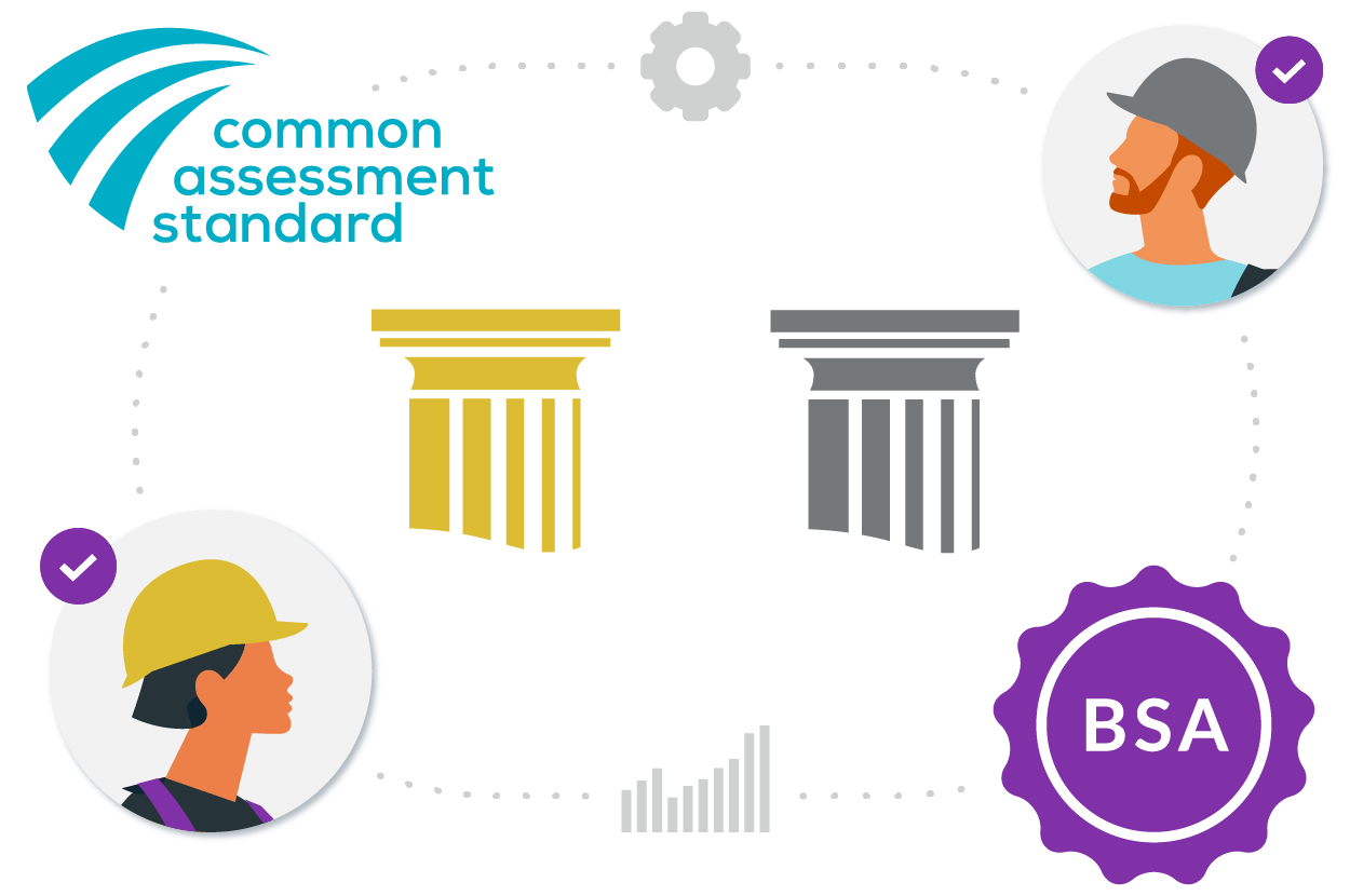 The Common Assessment Standard & Building Safety Act Difference - Blogs ...
