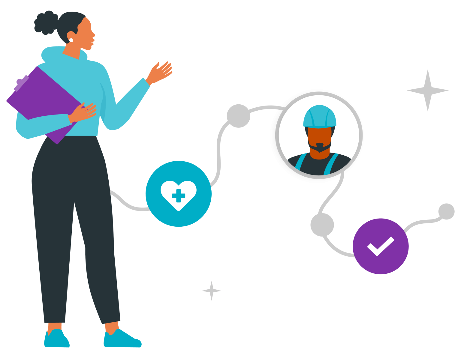 Understanding Risk Assessment Method Statements - Blogs | Constructionline