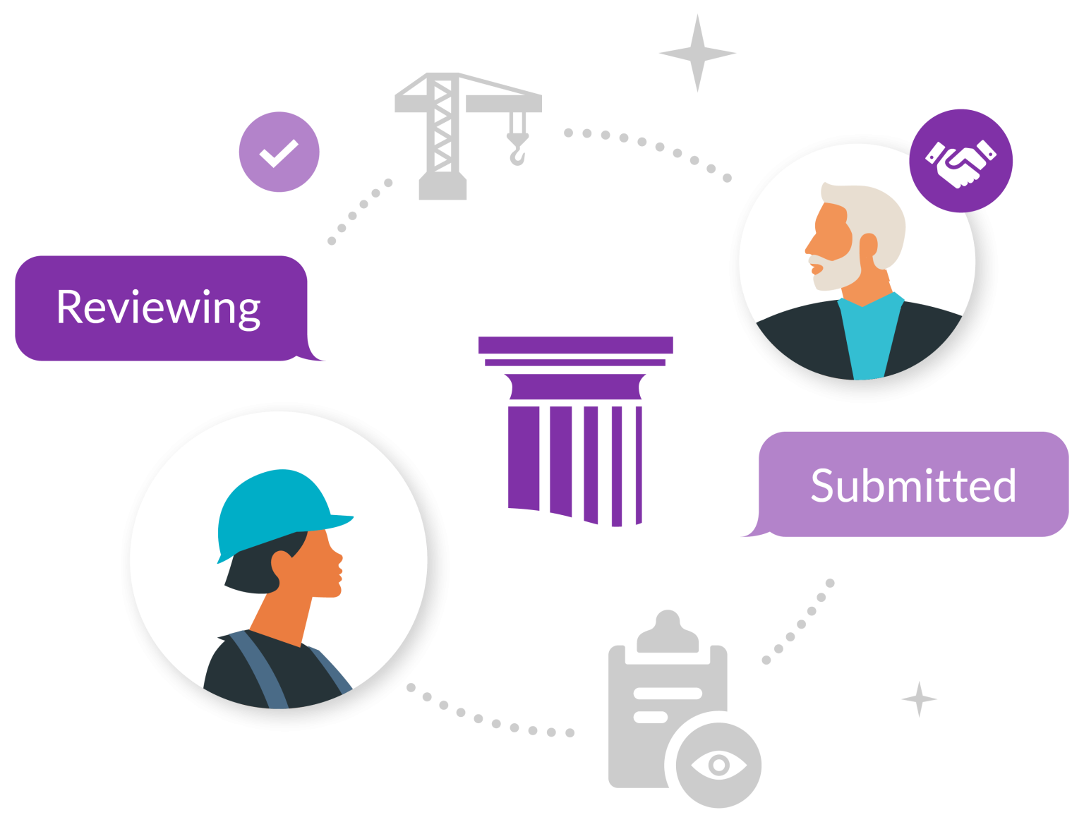 Understanding Risk Assessment Method Statements - Blogs | Constructionline