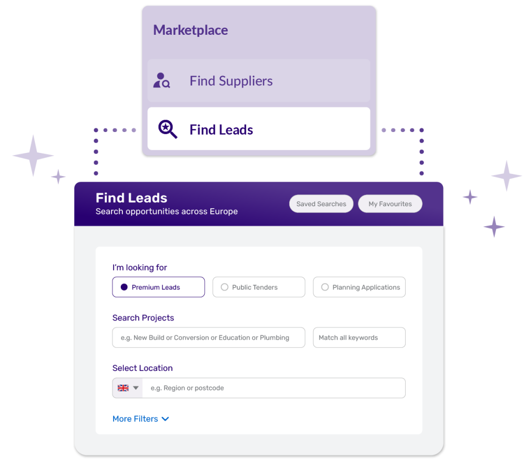 How to find construction leads using Premium Leads - Blogs ...