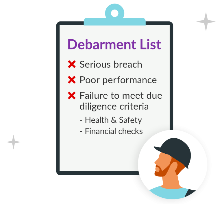 Procurement Act debarment list -Blogs | Constructionline