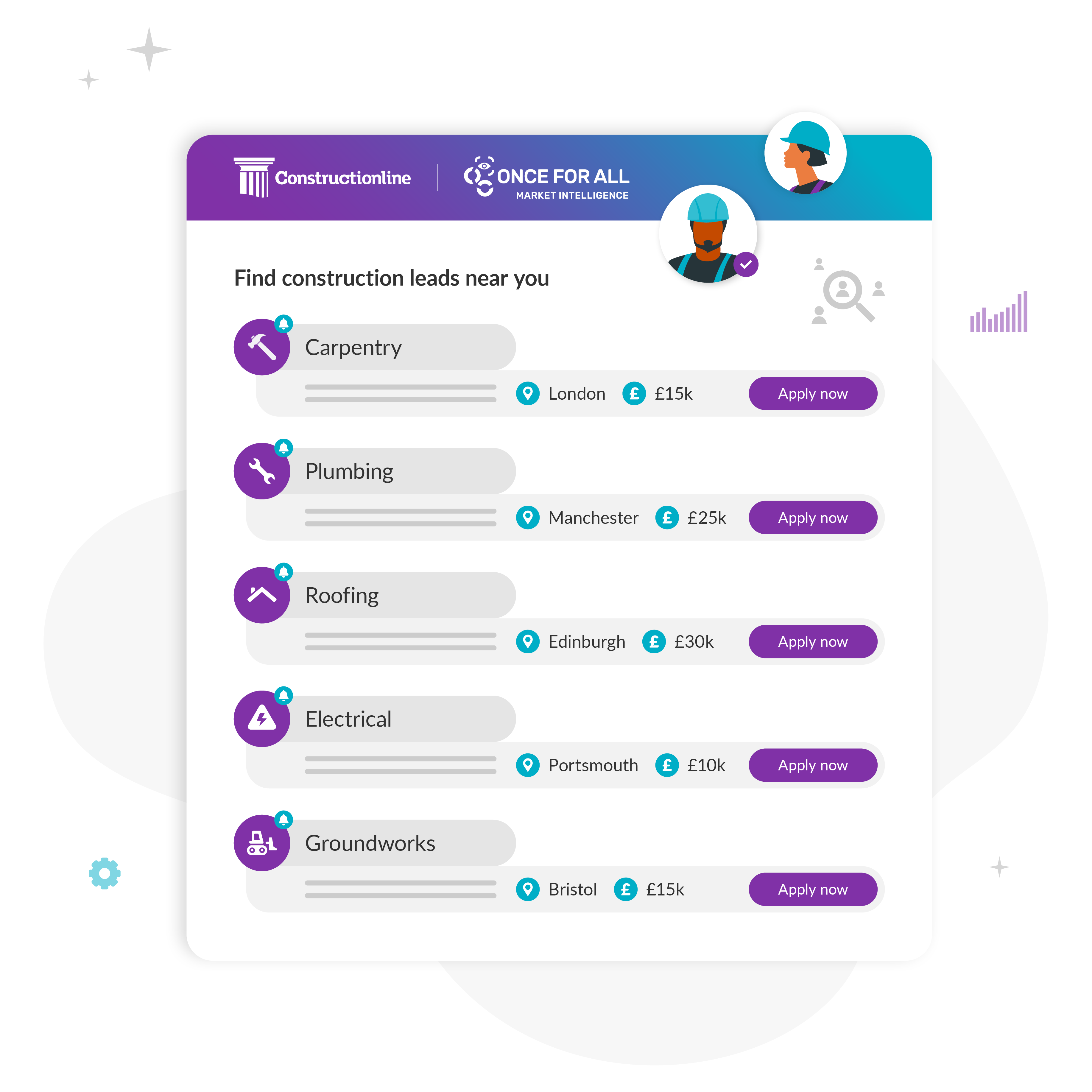 Premium leads | Construction Project Leads - Constructionline