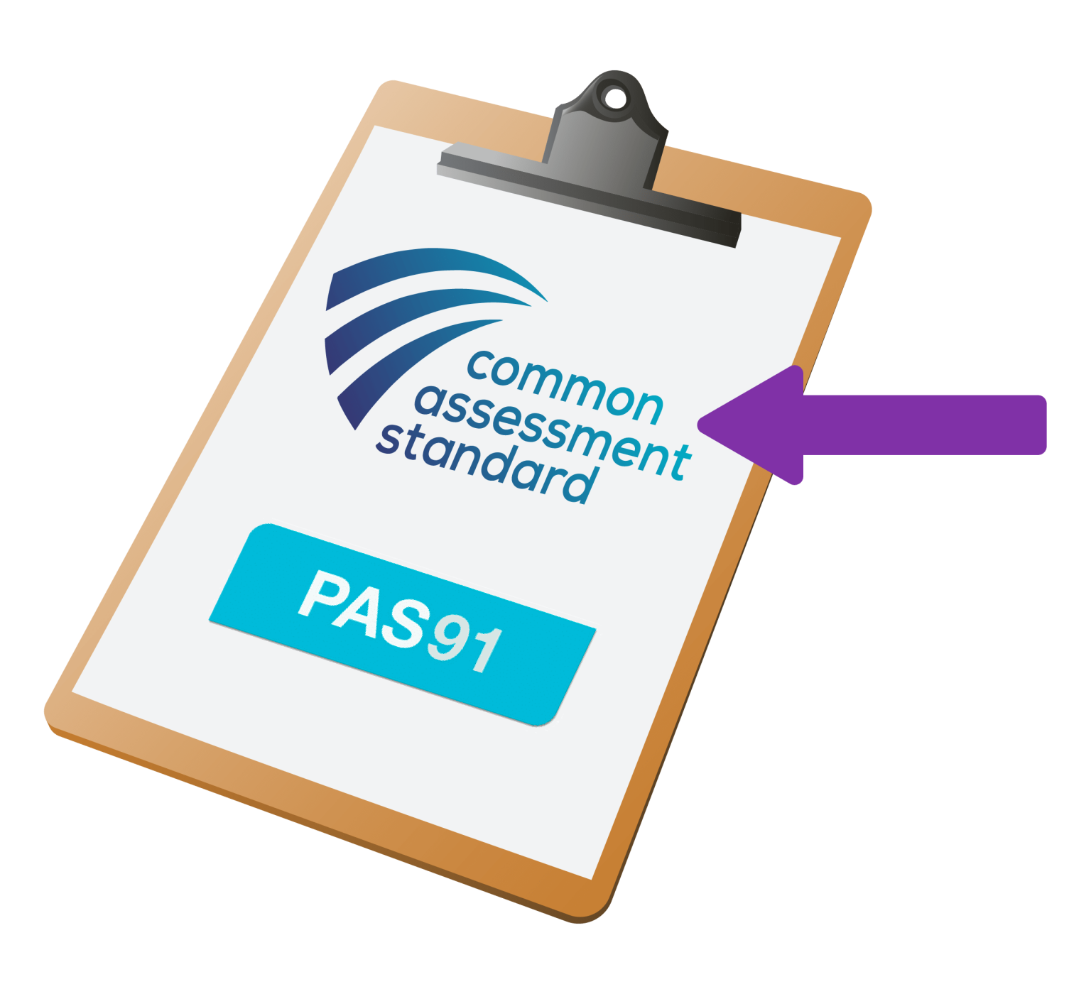 What is PAS 91 and is it still used as a construction PQQ? - Blogs ...
